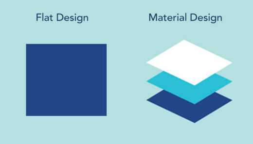 A Brief Guide on Material Design - Prologic Technologies Blog