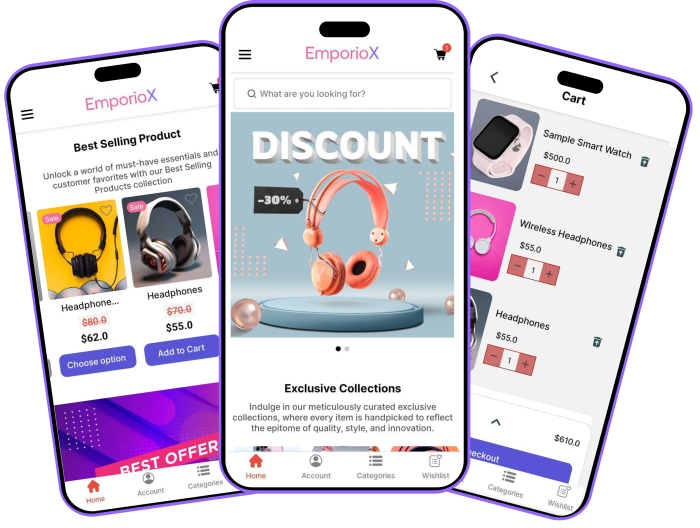 How To Turn Your Shopify ECommerce Store Into Mobile App